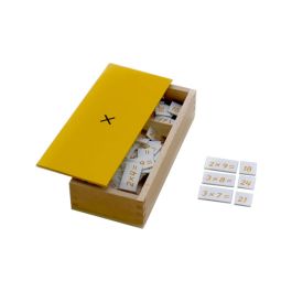 Multiplication Equations and Products Box